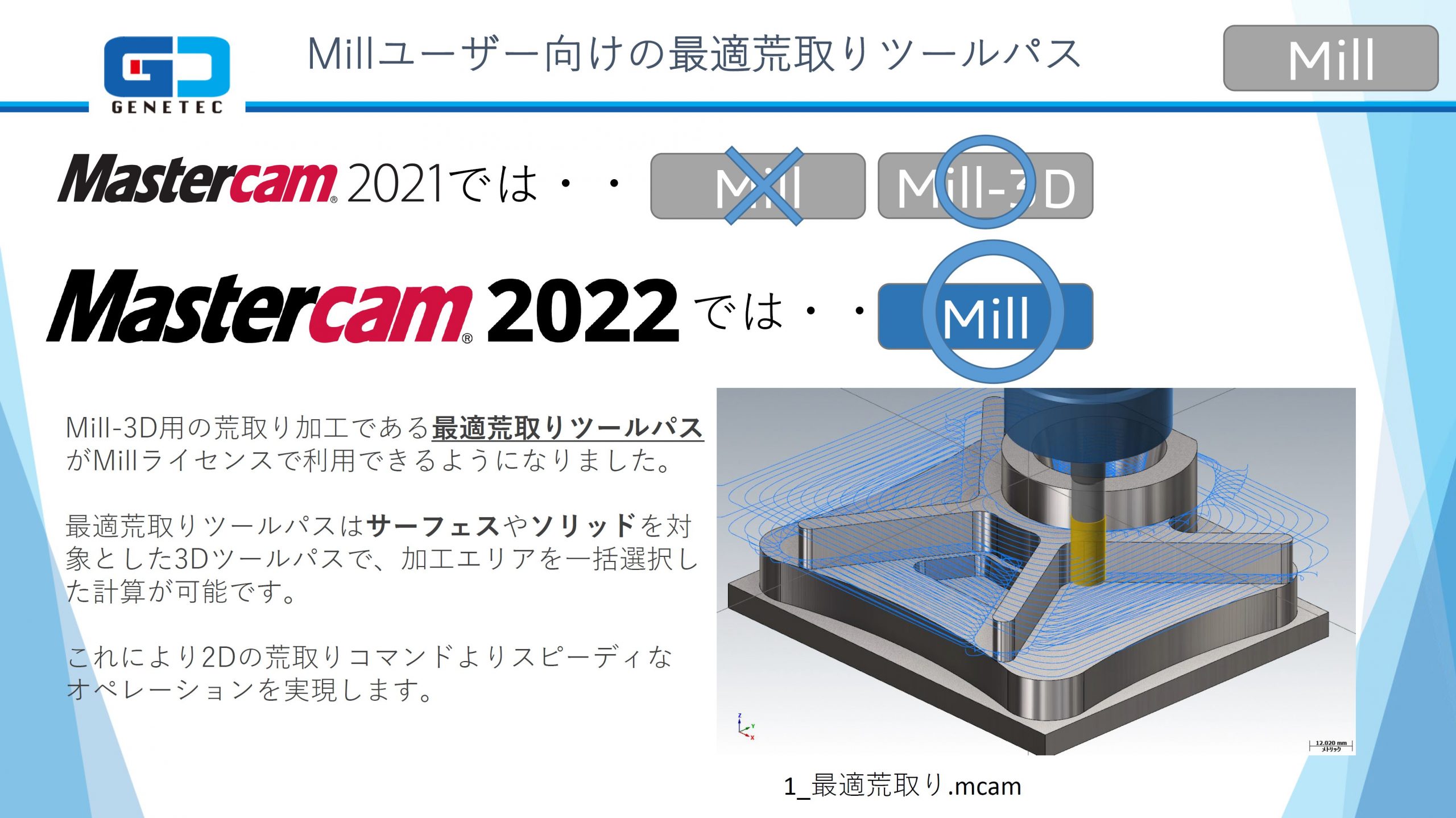 Mastercam アーカイブ | Mastercam - 世界No.1インストール数を誇る3D CAD/CAMシステム